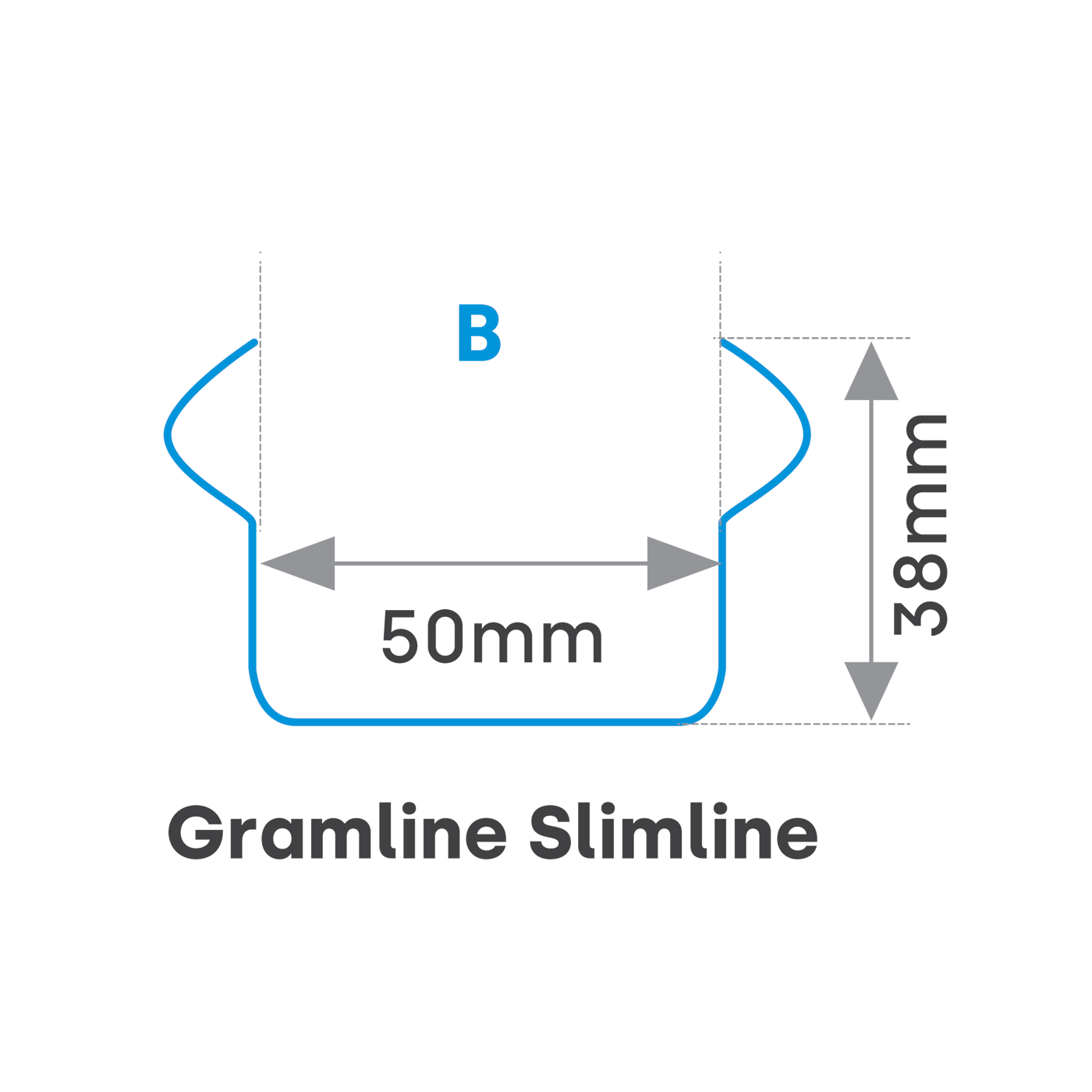 40% off DIY Colorbond fence extension kits | Screenline Australia