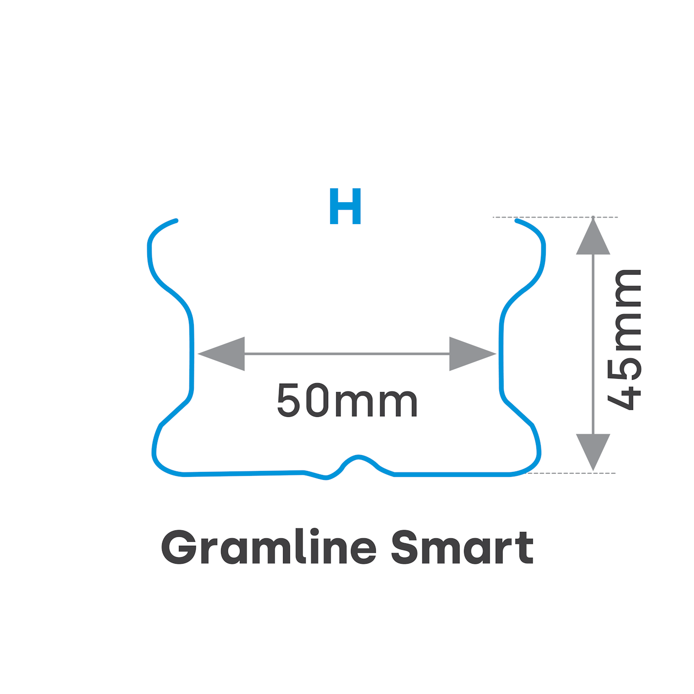 30% off DIY Colorbond fence extension kits | Screenline Australia